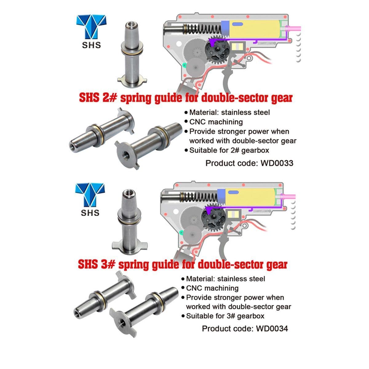 SHS DSG Dual Sector Gear Spring Guide