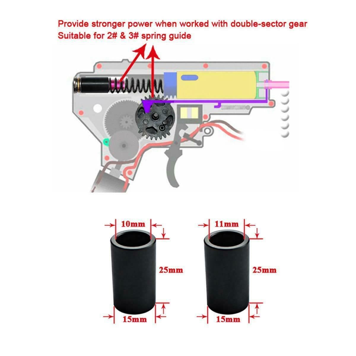 SHS DSG Dual Sector Gear Spring Guide Extension Unit