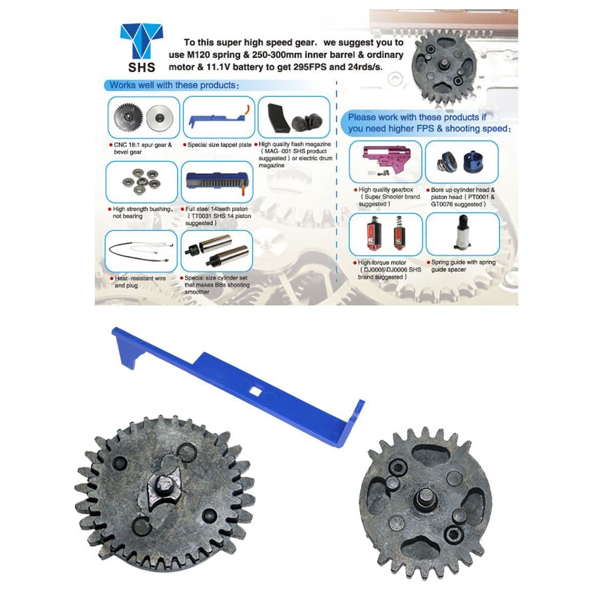 SHS DSG Dual Sector Gear & Tappet Plate