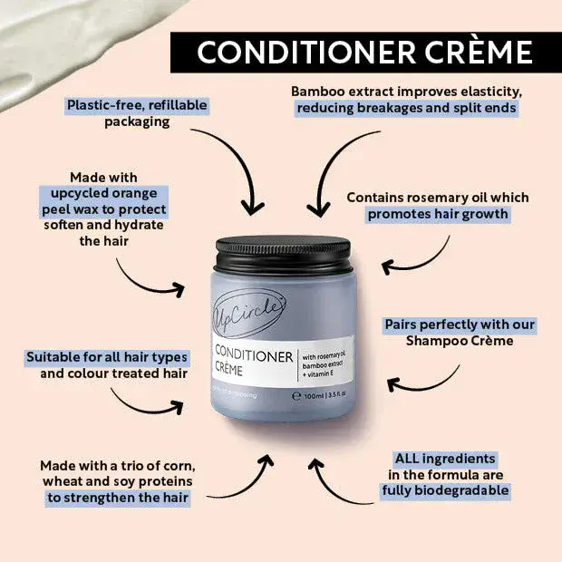 Upcircle Conditioner Creme - With Rosemary Oil and Bamboo Extract