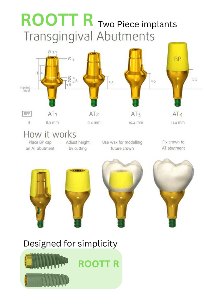 ROOTT R - AT1 - Transgingival