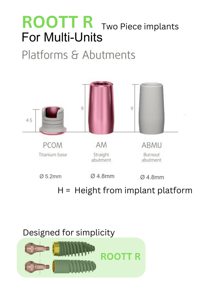 ROOTT R for Multi Unit - Abutments