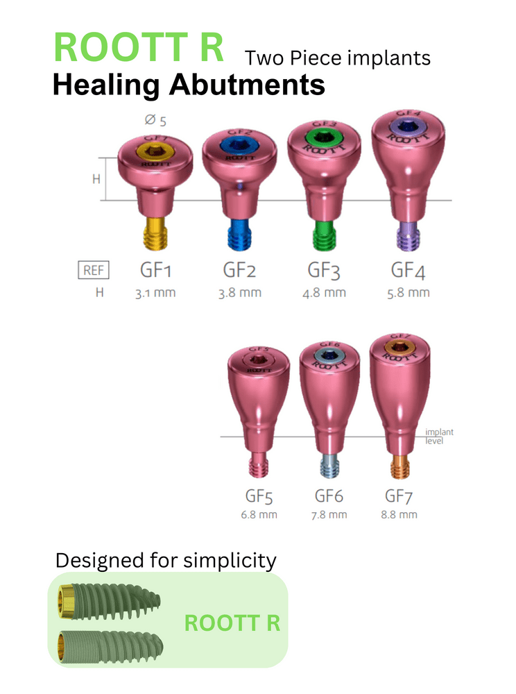 ROOTT R - GF1 Healing Abutments