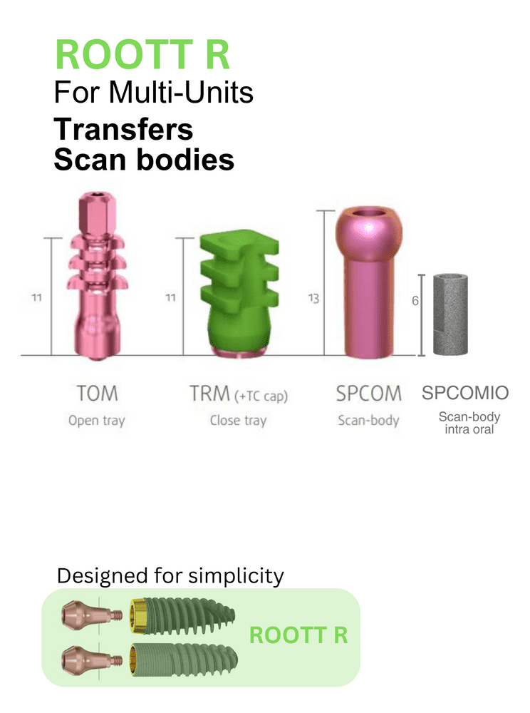ROOTT R Multi unit - TOM Transfers Scan bodies