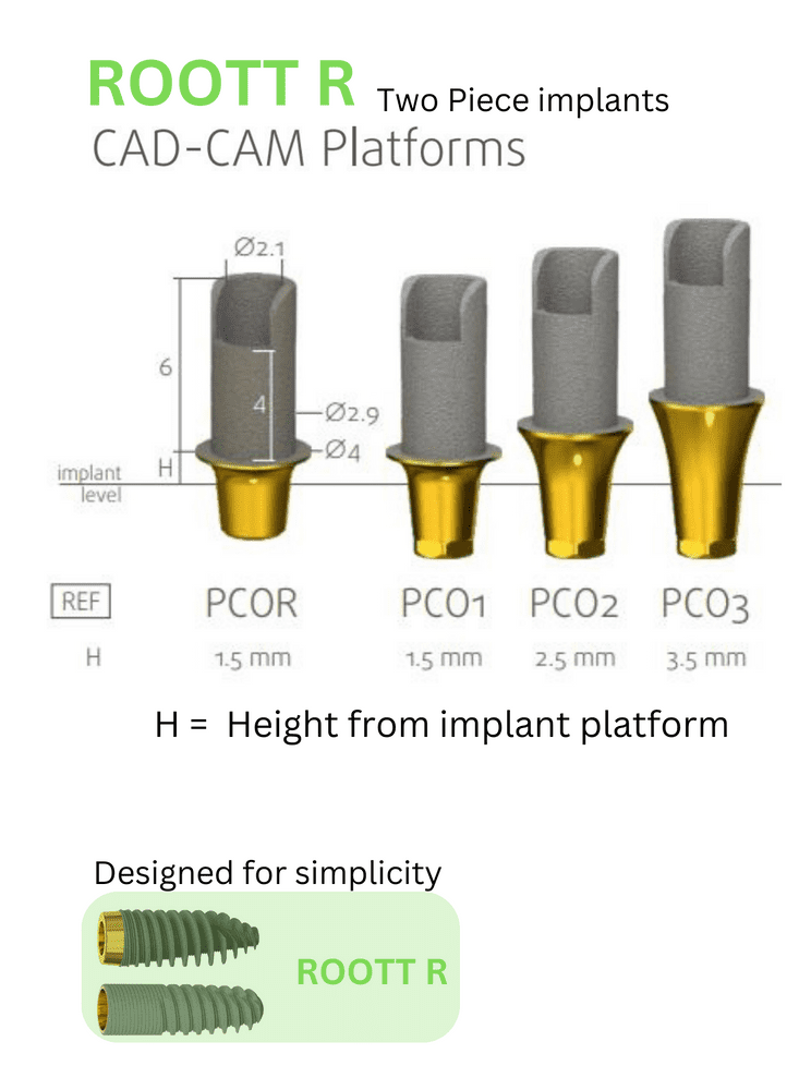 ROOTT R - PCO1 - Ti BASE regular