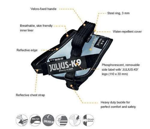 Julius K9 IDC Harness | Strong Dog harnesses | Approved