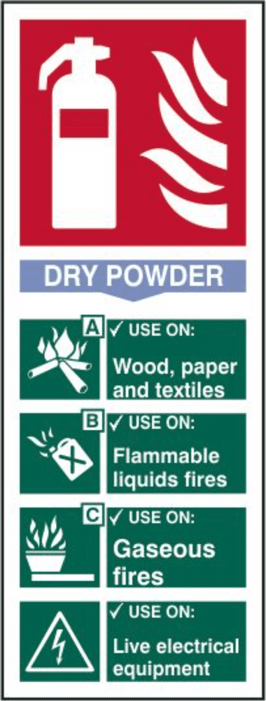 Dry Powder Fire Extinguisher Sign | Free Delivery