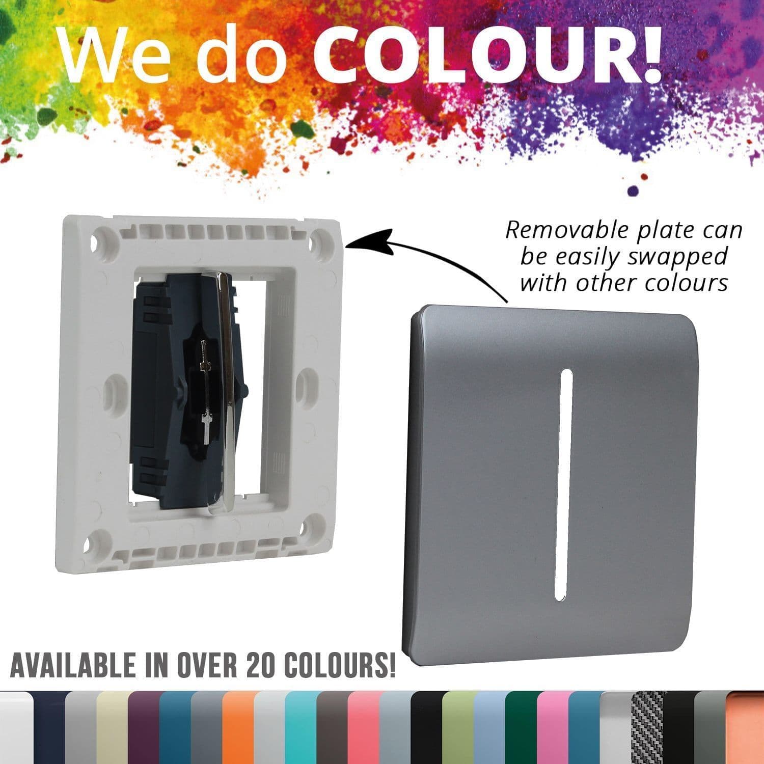 Trendi Switch 2 Gang Spare Faceplate For Co-Axial Modern Designer ...