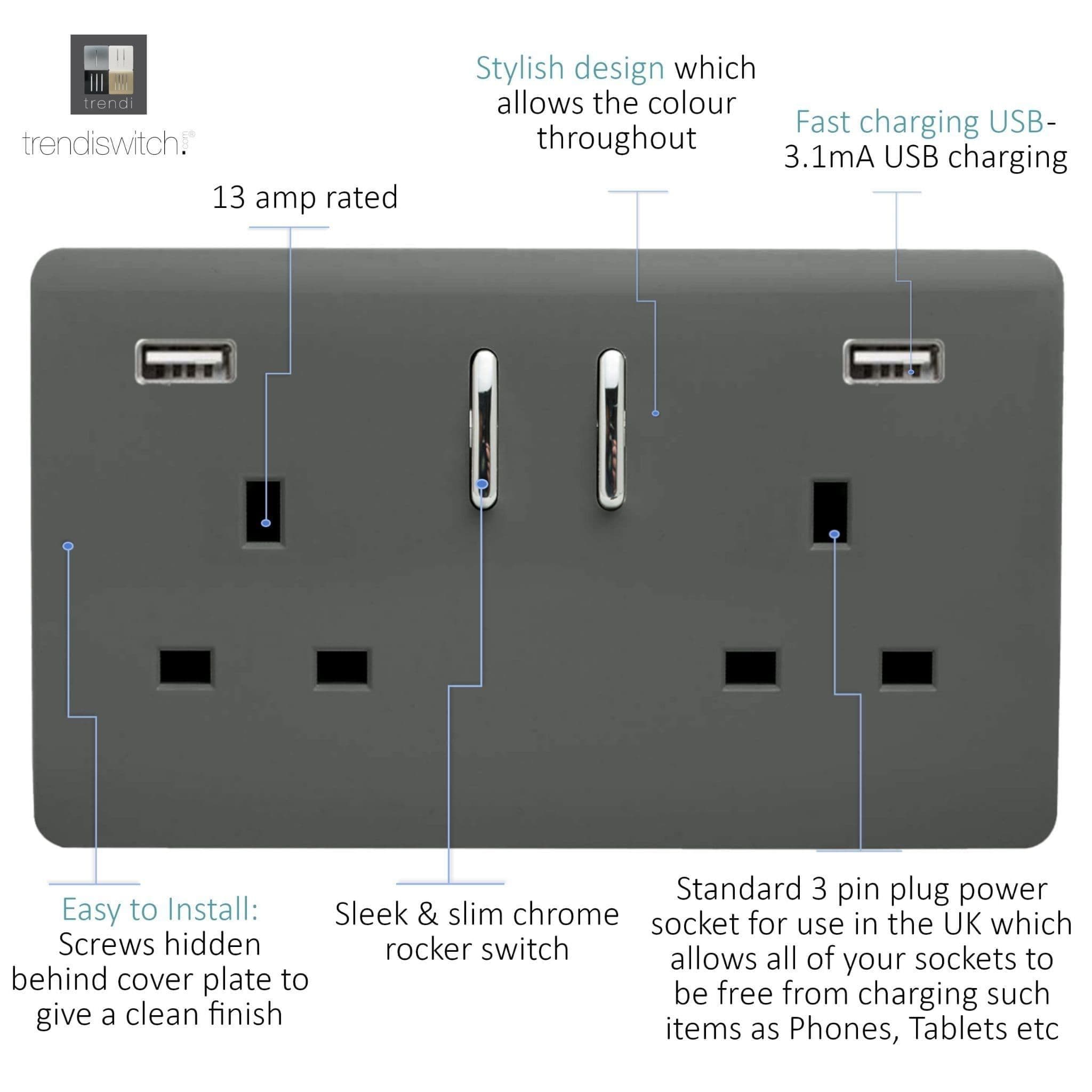 Trendi Switch 2 Gang USB 3100mA Modern Designer Plug Socket in Charcoal ...