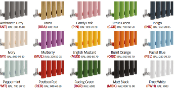 COLOURED COLUMN RADIATORS