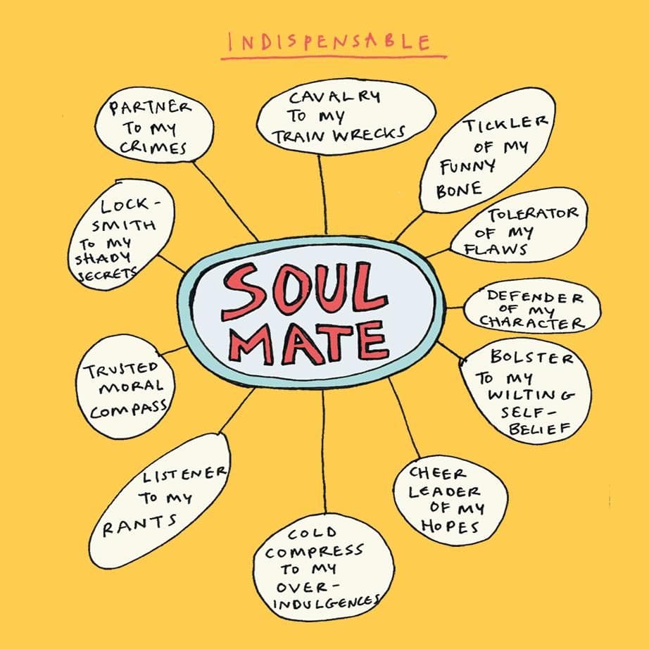 Poet & Painter Cards | Soul Mate Mindmap Card | Friendship Cards