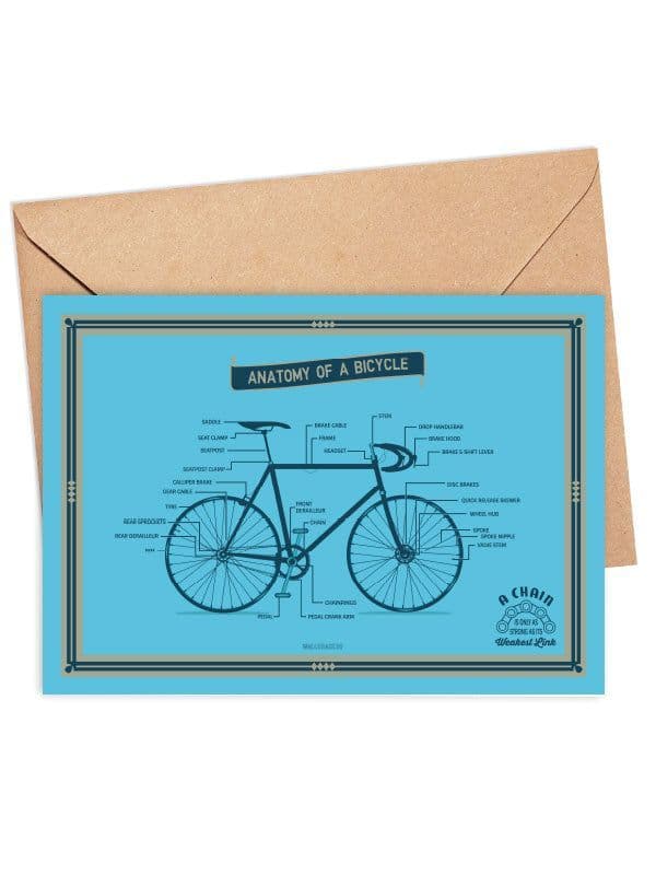 WallChart Art Co Cards | Anatomy of a Bicycle Cycling Card | Cycling Cards