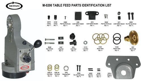 0200-150 SERVO 150 FEED X AXIS