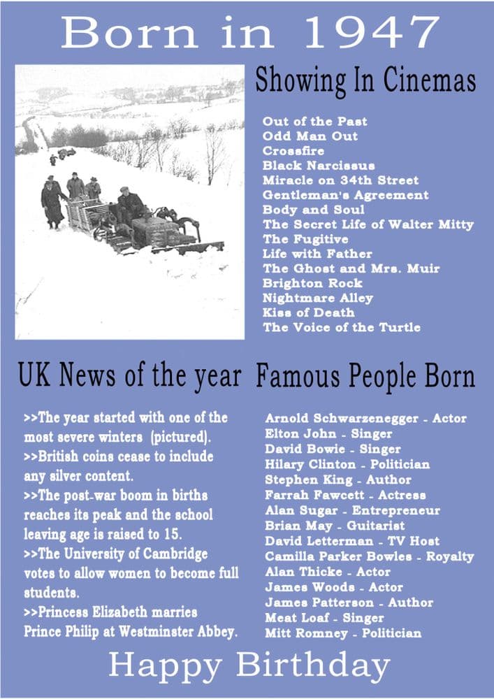 Born in 1947