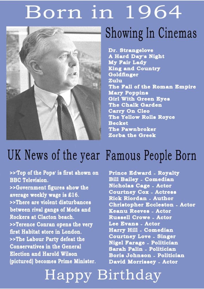 Born in 1964