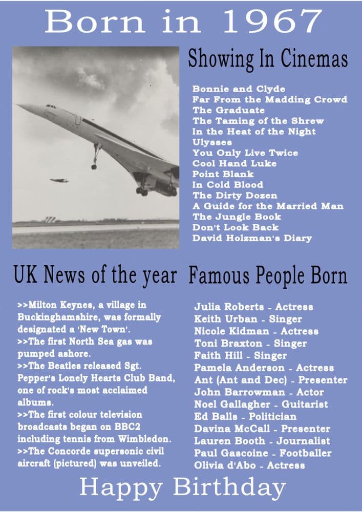 Born in 1967