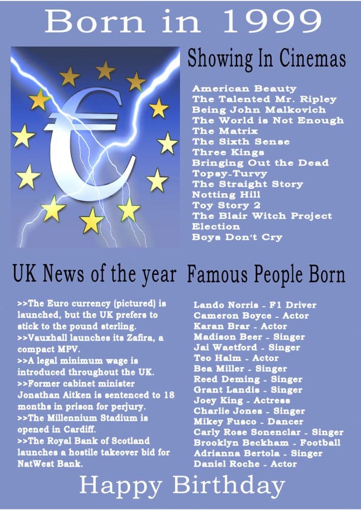 Born in 1999