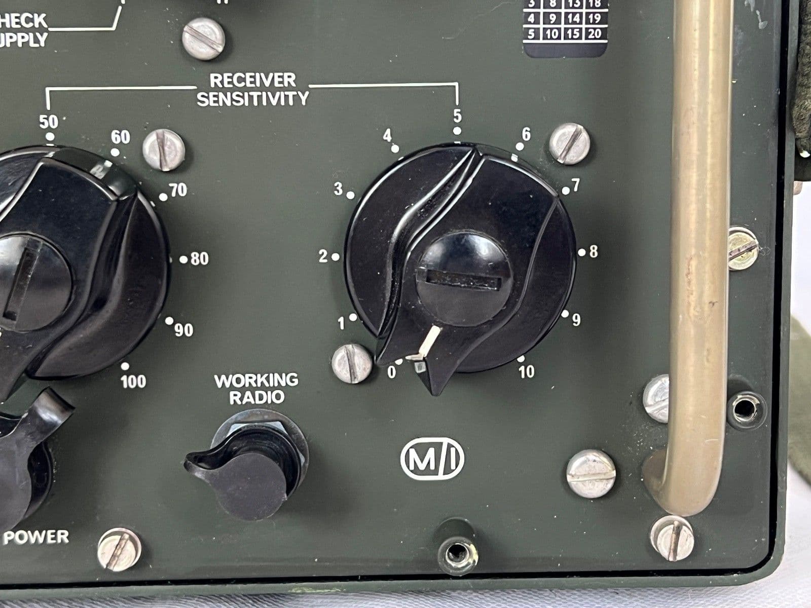 Clansman Radio Condition Test Kit Equipment Set PL48