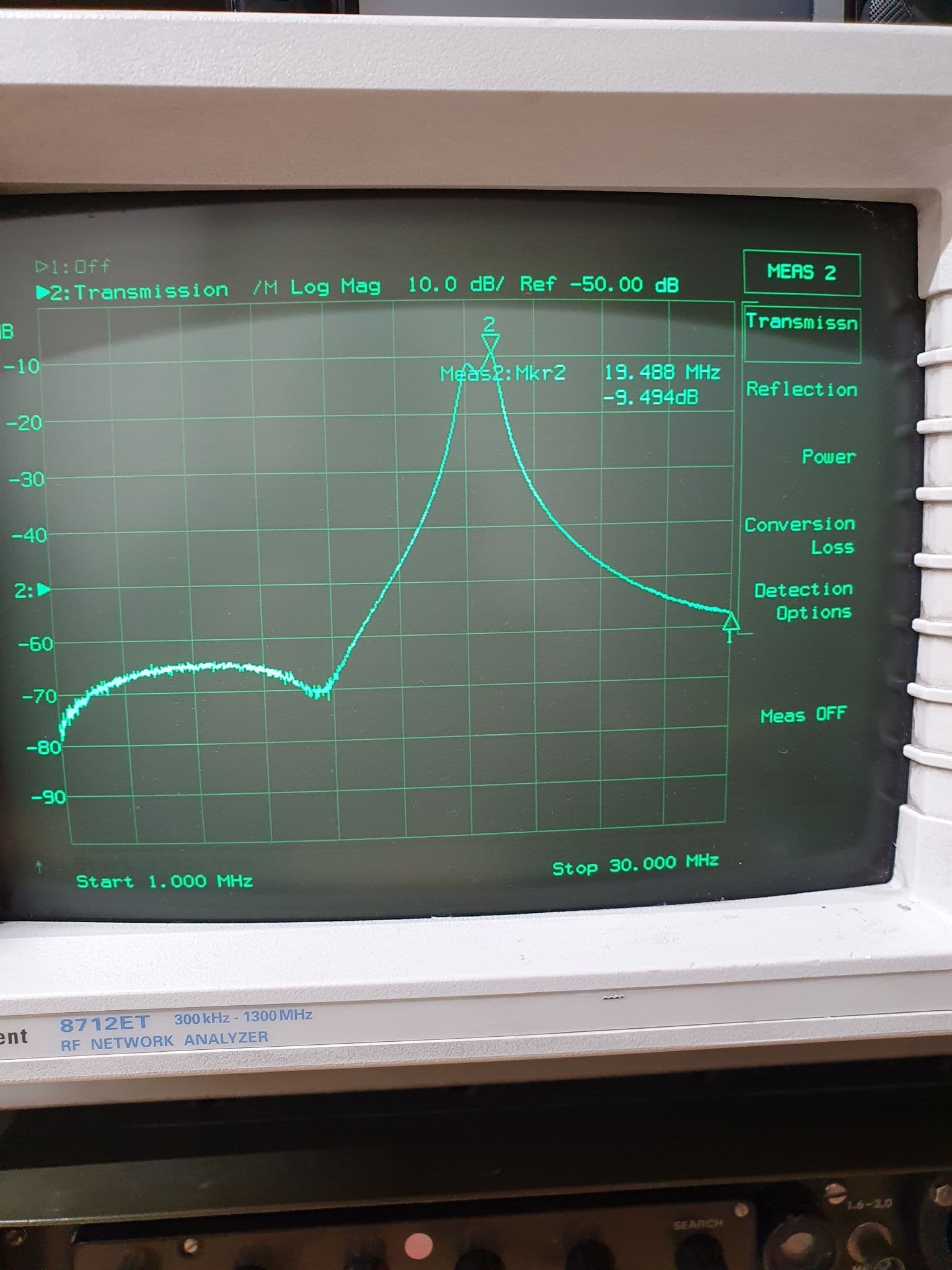 Clansman Radio PRC320 RT320 12W SURF