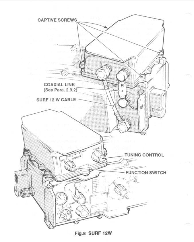 Clansman Radio PRC320 RT320 12W SURF