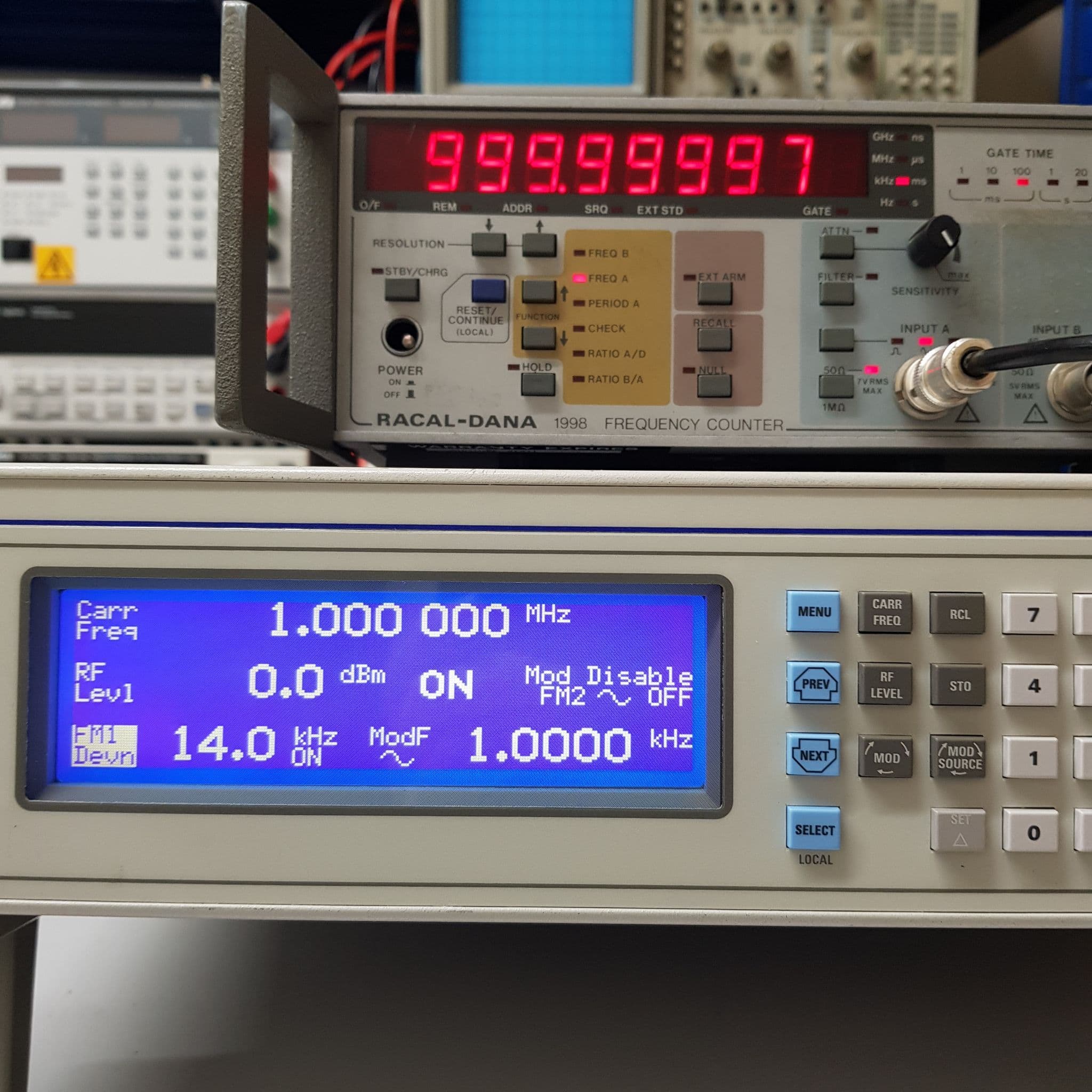 Marconi IFR Aeroflex 2025 2 51GHz Signal Generator High Output 25dBm TR1D1