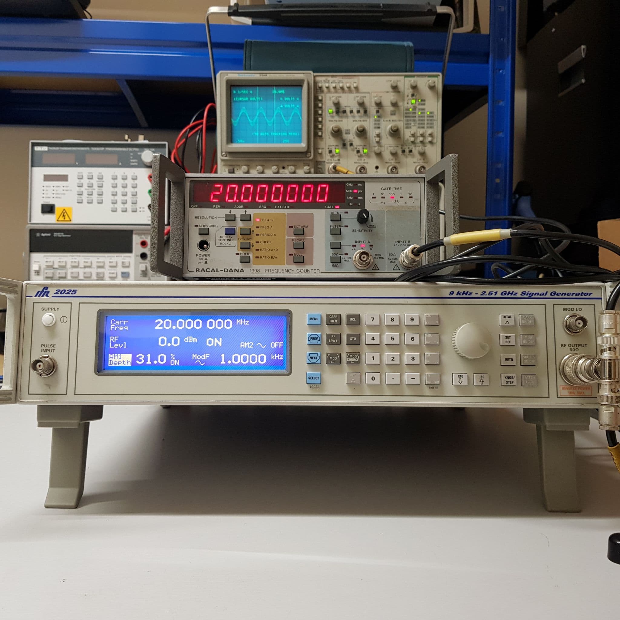 Marconi IFR Aeroflex 2025 2 51GHz Signal Generator High Output 25dBm TR1D1