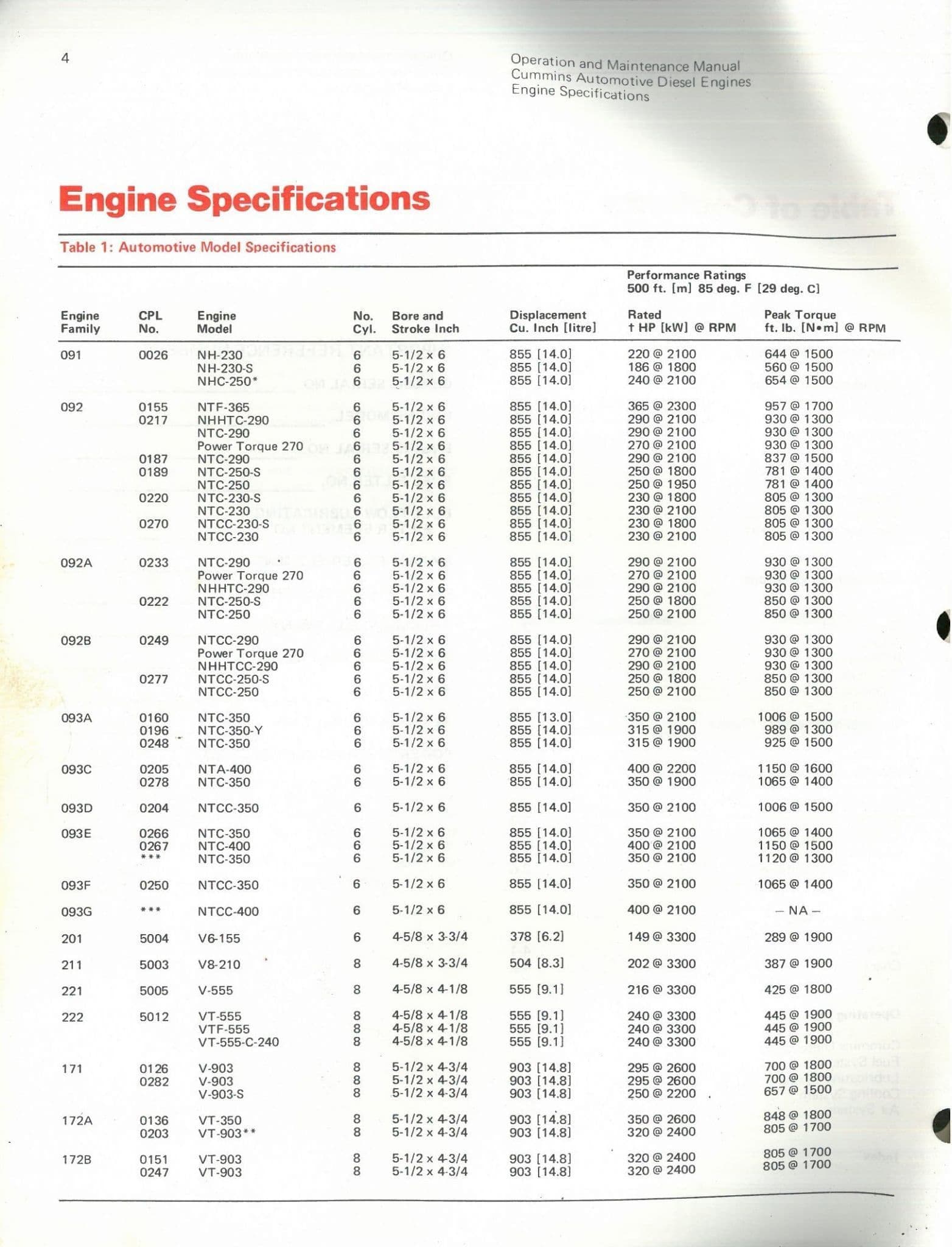 Cummins Diesel Engine Operation & Workshop Service Manual
