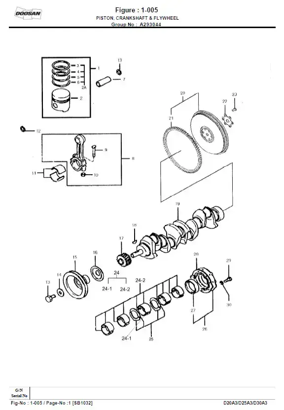 Doosan Forklift D20A-3 D25A-3 D30A-3 Parts Manual