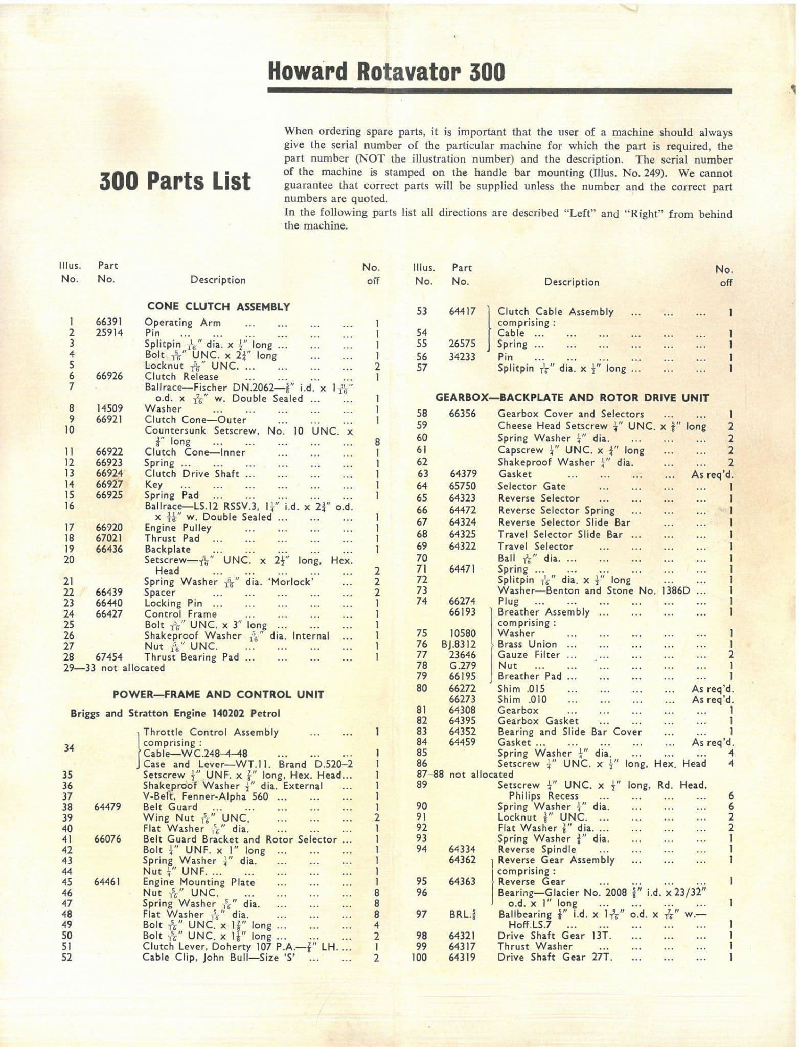 Howard Rotavator 300 Parts List