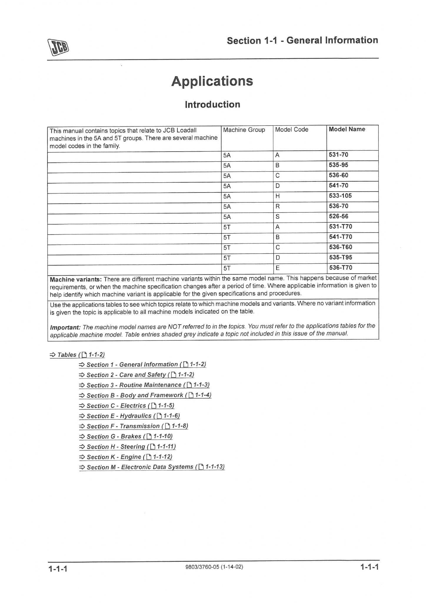 JCB Loadall Telehandler 531-70 535-95 536-60 541-70 533-105 536-70 526 ...