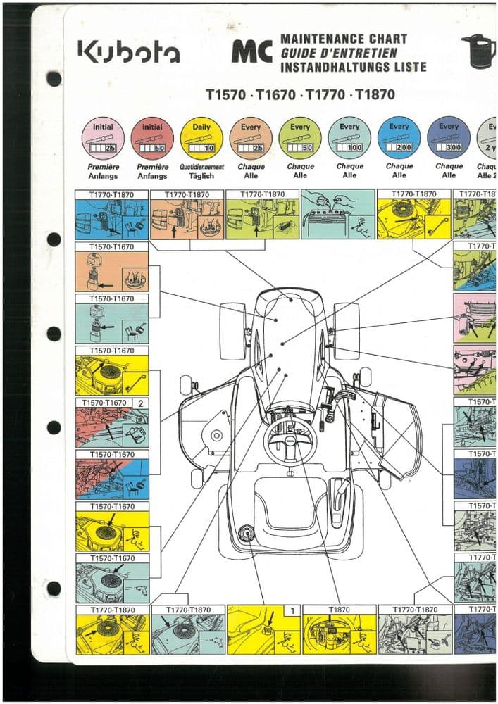 Kubota Lawn Tractor T1570 T1670 T1770 T1870 Workshop Service Manual