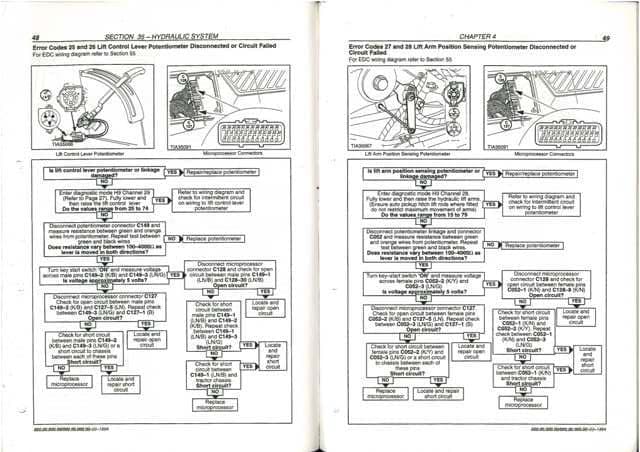 New Holland Tractor Series 60/M Hydraulic System With Electronic Draft ...
