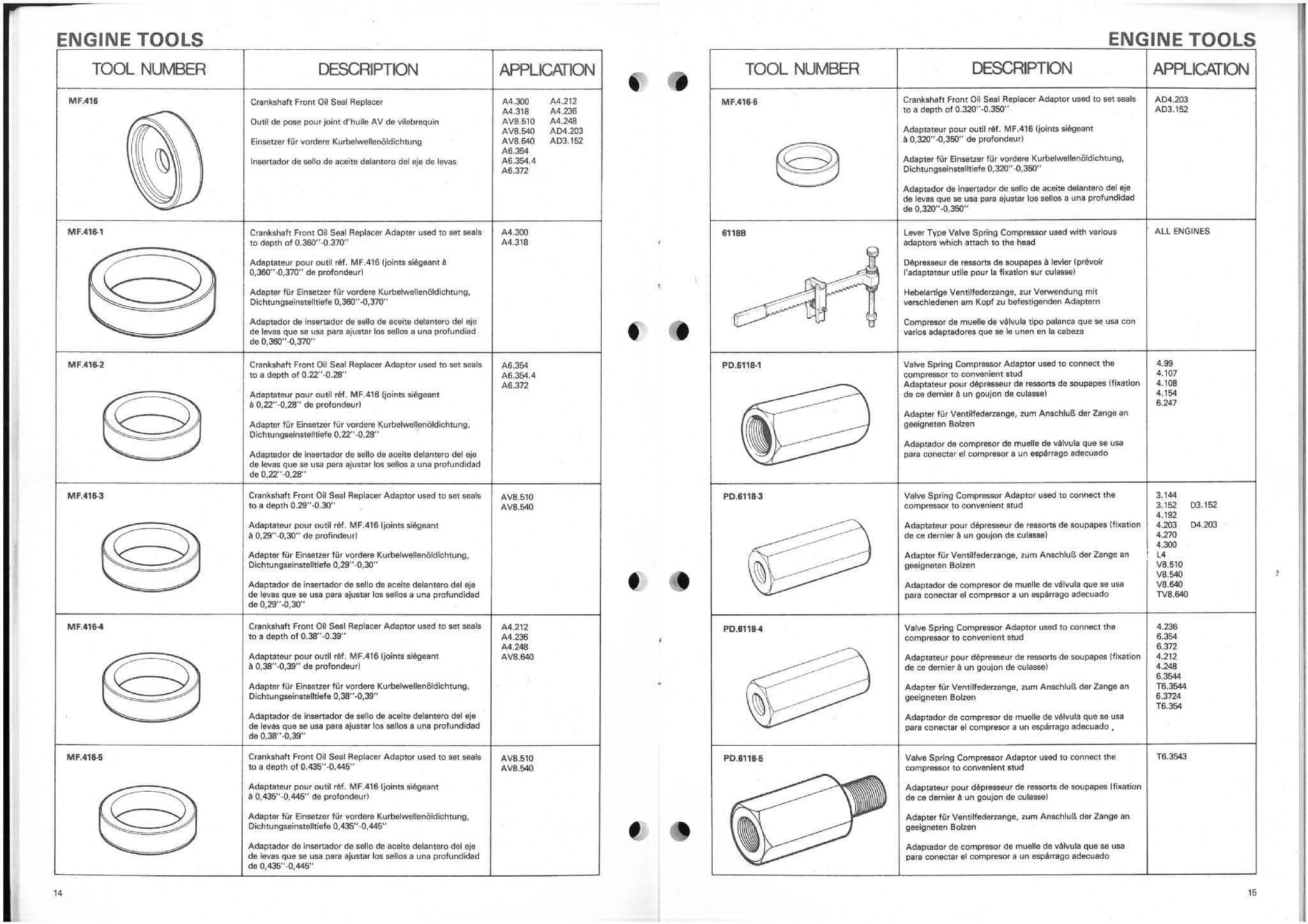 Perkins Engine "V L Churchill" Special Tools Manual - For All Manners ...