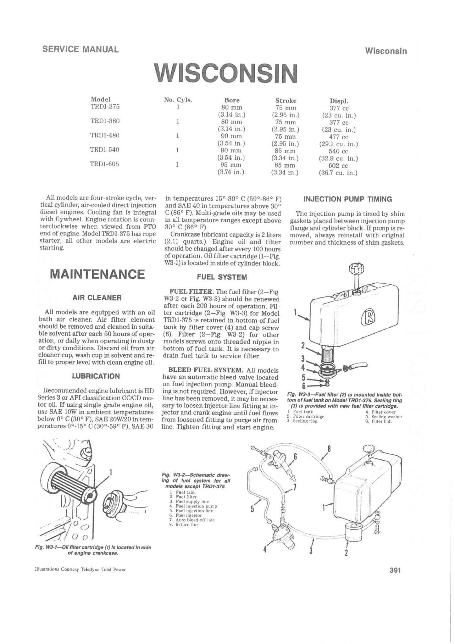 Wisconsin Small Diesel Engine Model TRD1-375 TRD1-380 TRD1-480 TRD1-540 ...