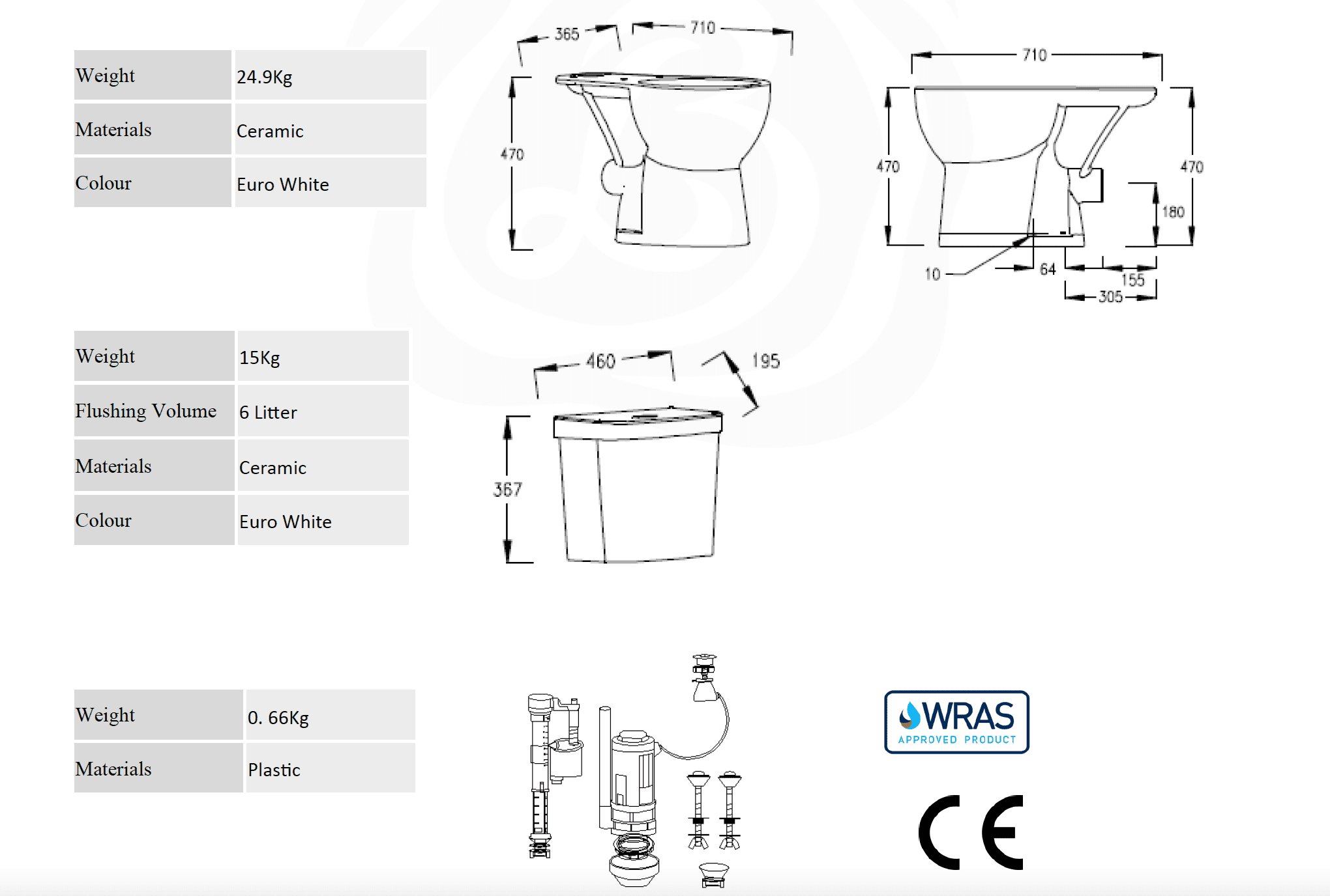 Luxury Doc M Pack with Gloss Black Rails, Push Button Cistern