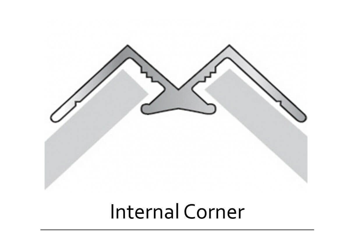 PVC Wall Panel Finishing Trims Internal -External Corner - End Cap - H ...