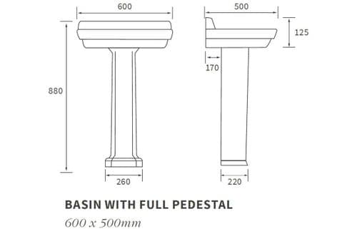 Victorian Style Basin With Full Pedestal 2 Tap Holes