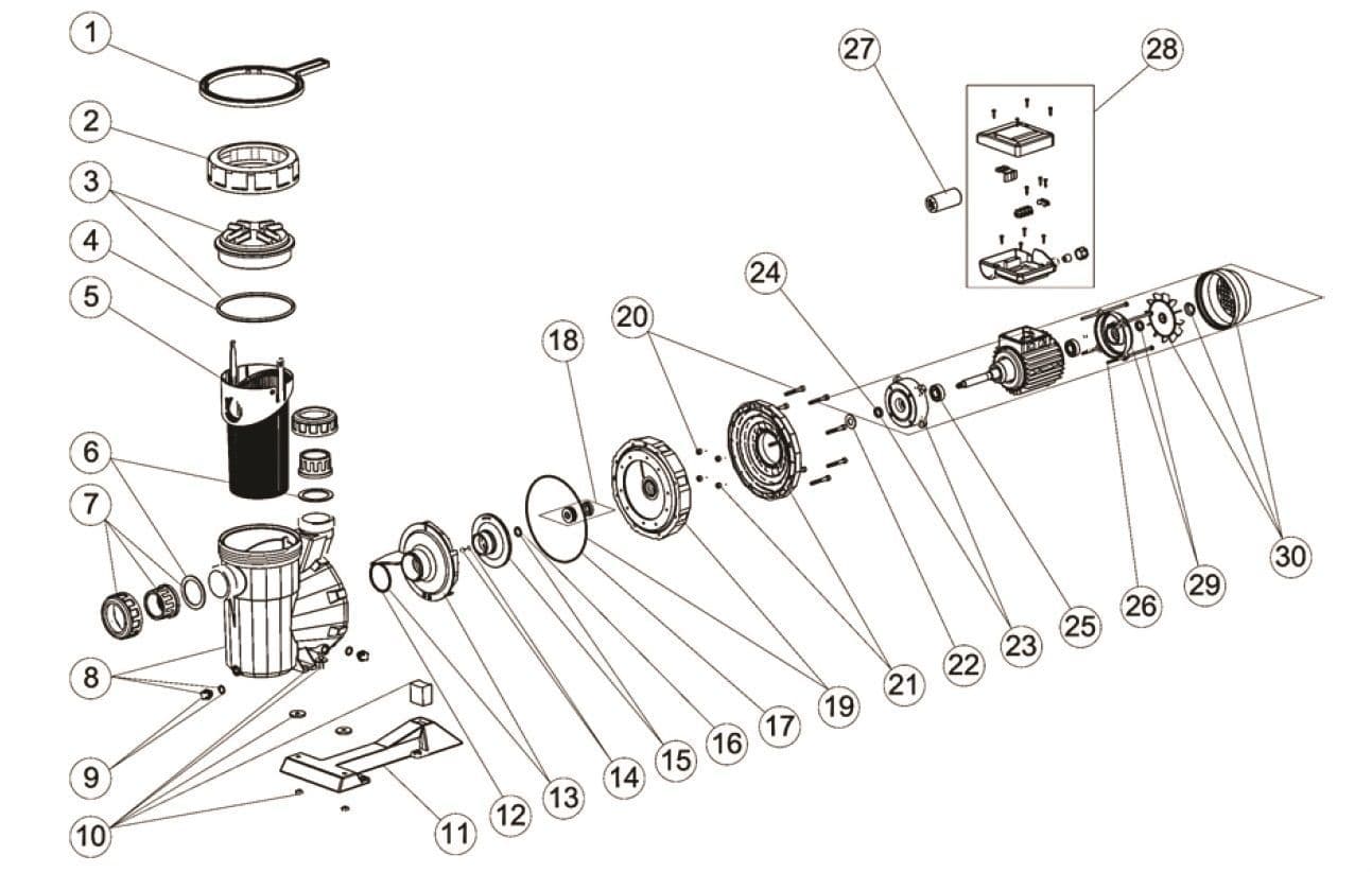 Victoria pump - Terminal Box Cover 0 5-1HP III