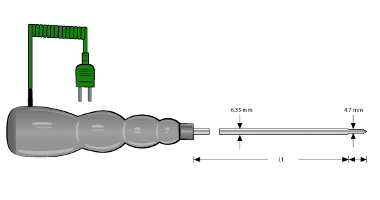 Heavy Duty Reduced Tip Penetration Probe