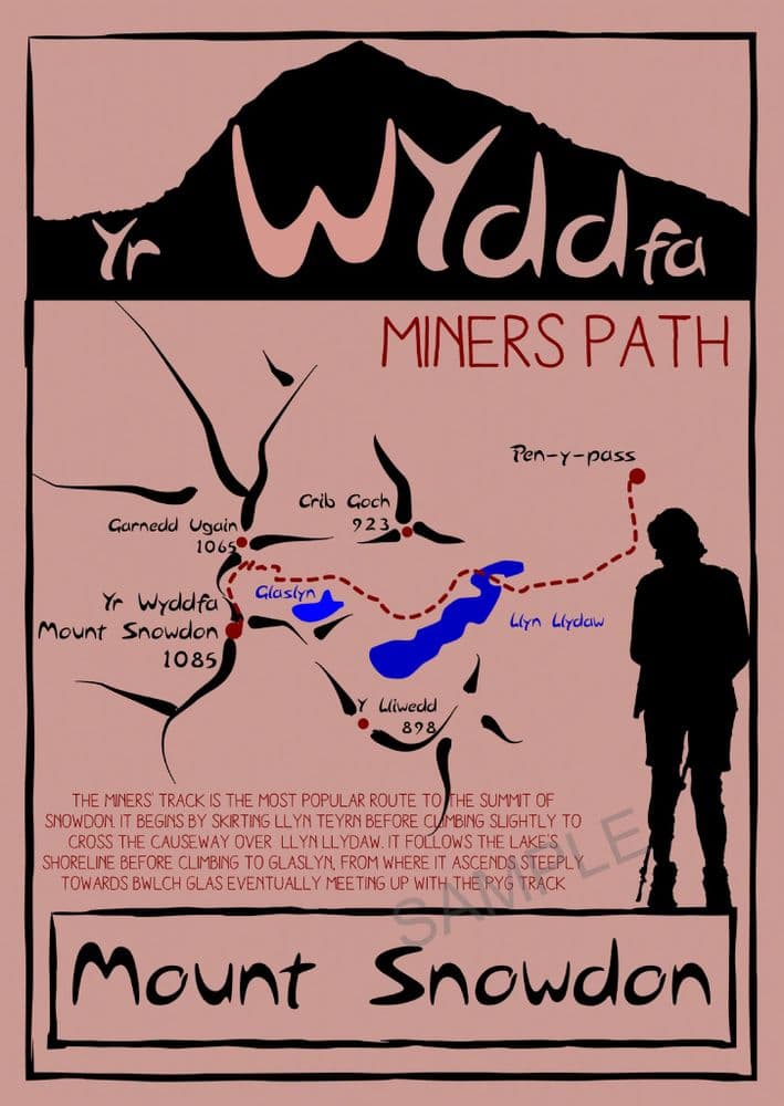 Mount Snowdon Poster MINER S Track Map