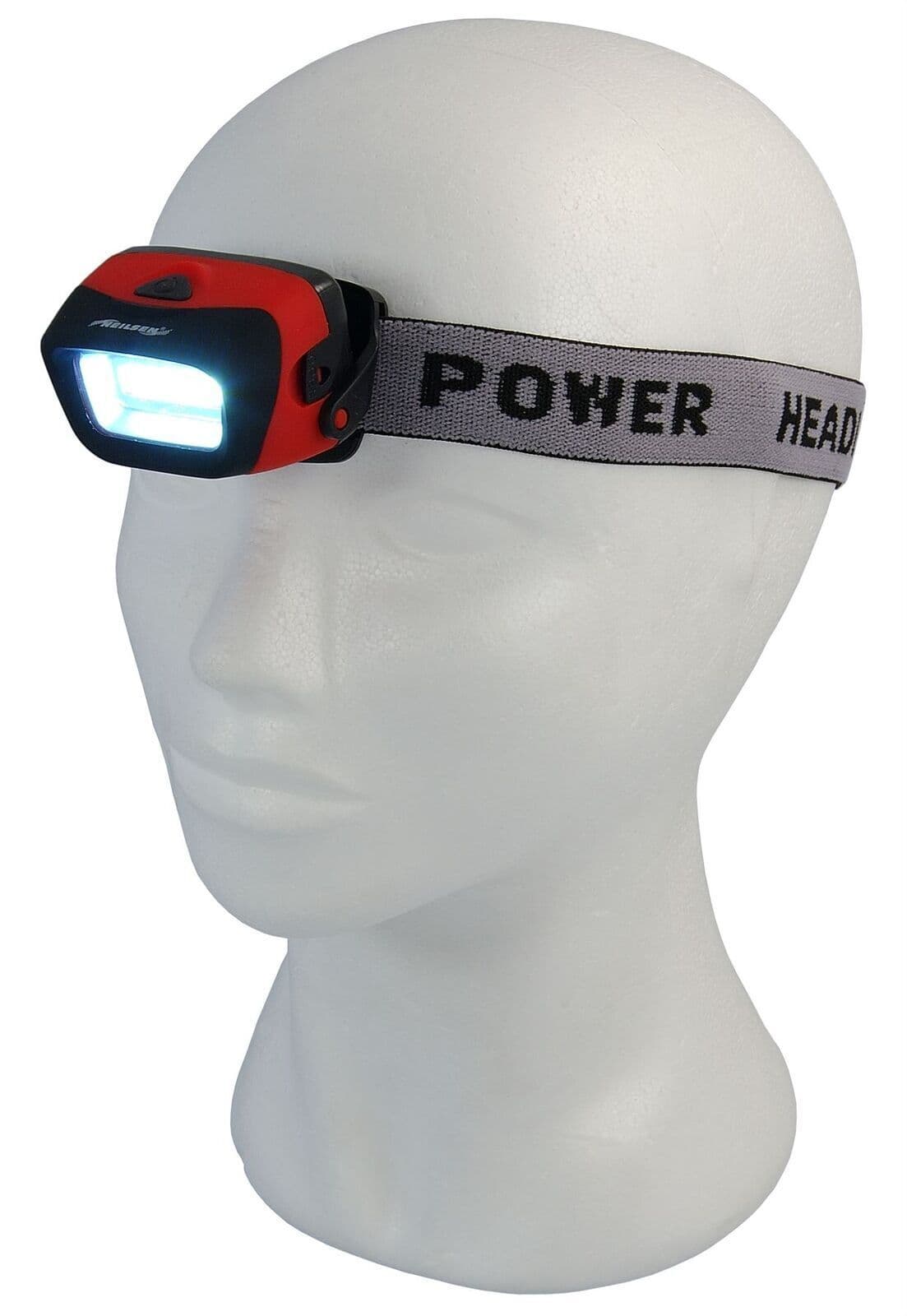 Cob Led Headlamp Headlight Torch Flashlight Work Light Bar Head Band Lamp