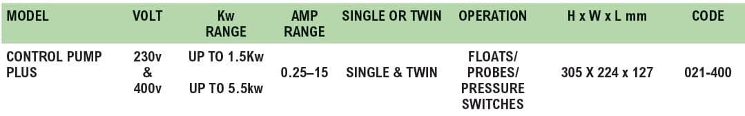 Control Pump Plus Single & Twin Pump Control Panel