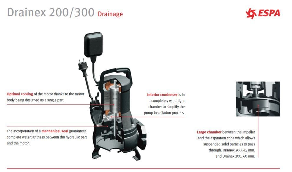 ESPA Drainex 200 Sewage Vortex Pump