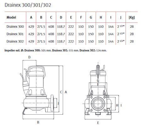 ESPA Drainex 300 Sewage Vortex Pump