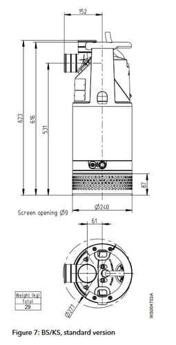Flygt 2620 Submersible Drainage Pump
