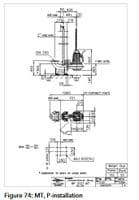 Flygt NP3127 Sewage Pump