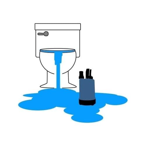 Puddle Buddy Puddle Pump