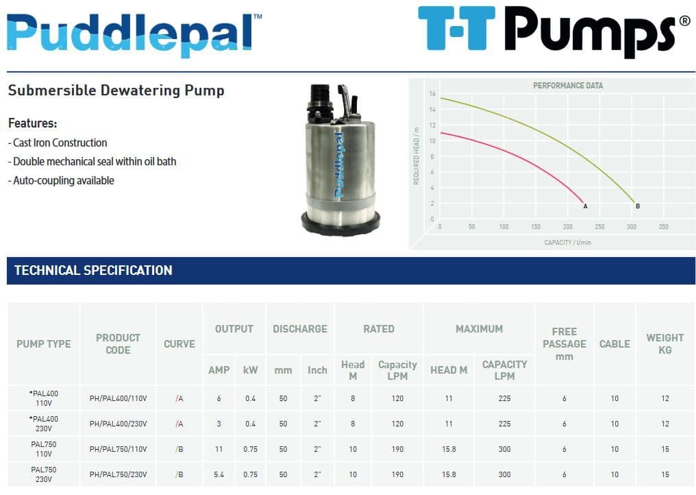 Puddlepal 2 Inch Puddle Pump