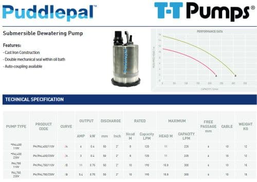 Puddlepal 2 Inch Puddle Pump