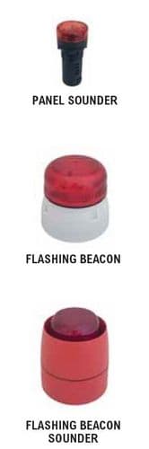 Star Delta Pump Control Panel